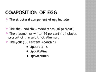 CONTAMINATION, SPOILAGE AND PRESERVATION OF EGG.pptx