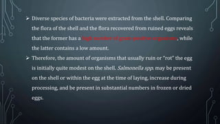 CONTAMINATION, SPOILAGE AND PRESERVATION OF EGG AND.pptx