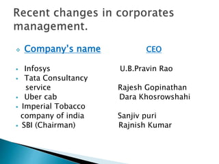 contamptury issues.pptx