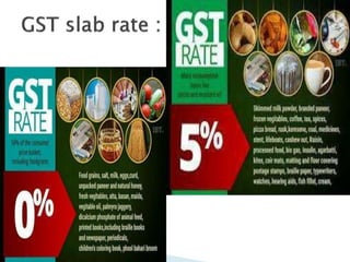 contamptury issues.pptx | Free Download