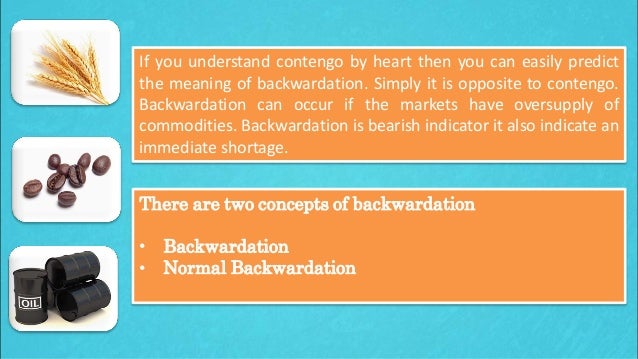 Backwardation Meaning