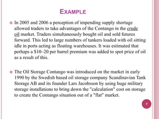 Understanding the concept Contango, backwardation, convenience yield in ...