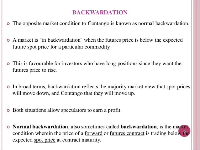 Backwardation Meaning