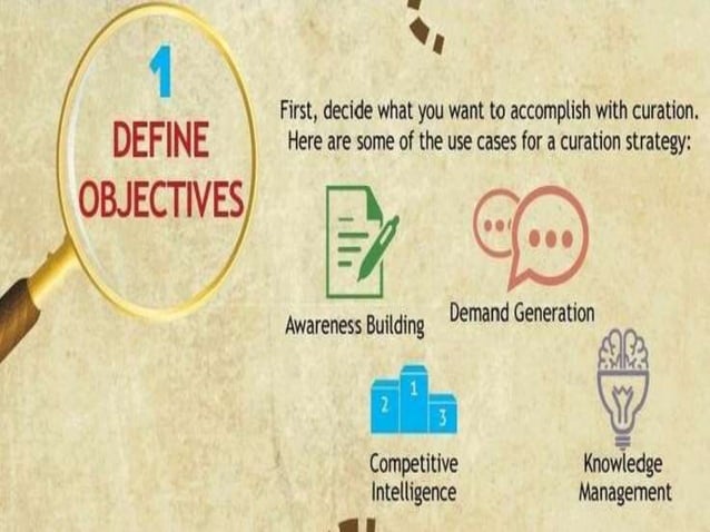Content Curation Strategy | PPT
