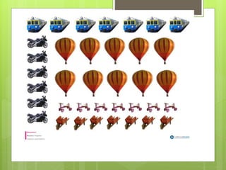 Contar OBJETOS ,ENUMERAR. | PPT