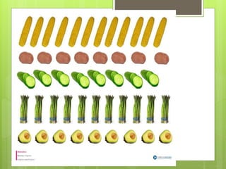 Contar OBJETOS ,ENUMERAR. | PPT