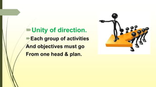 Introduction of Management | PPT