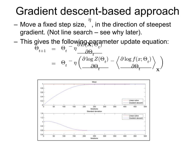 Contrastive Divergence Learning | PPT