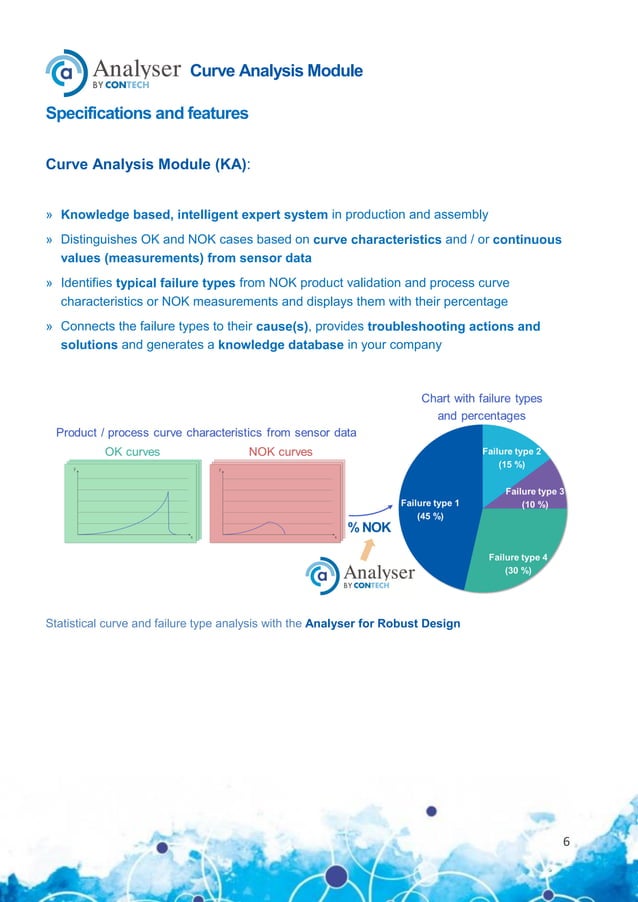 Contech analyser for_robust_design_v1.6_en | PDF