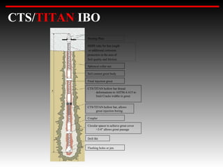 Micro Piles Soil Nails | PPT