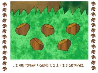 Conte la castanyera | PPT
