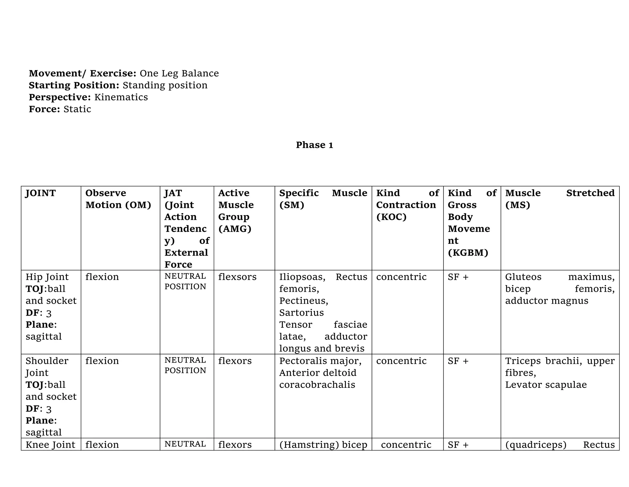 contemp.&yoga-VercynJaneD.Arnibal.doc