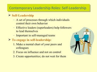 Contemparary issues leadership | PPT | Executive Leadership ...