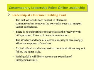 Contemparary issues leadership | PPT | Executive Leadership ...