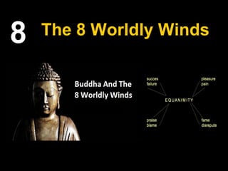 Contemplation On The Dhamma | PPT
