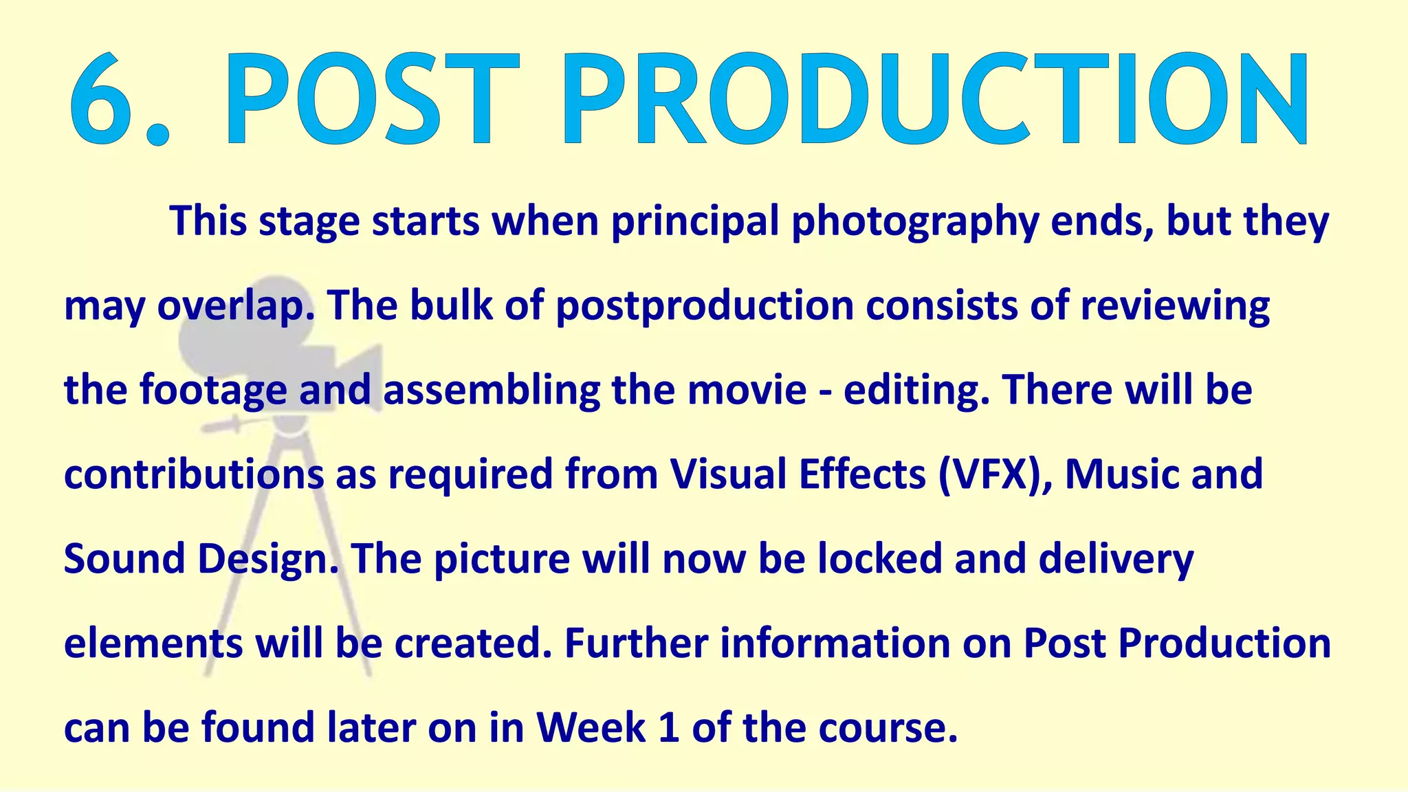 Contemporary Arts Production | PPTX