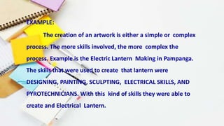 Contemporary Arts Production | PPTX