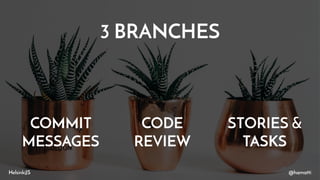 Contemporary Documentation - HelsinkiJS | PPT