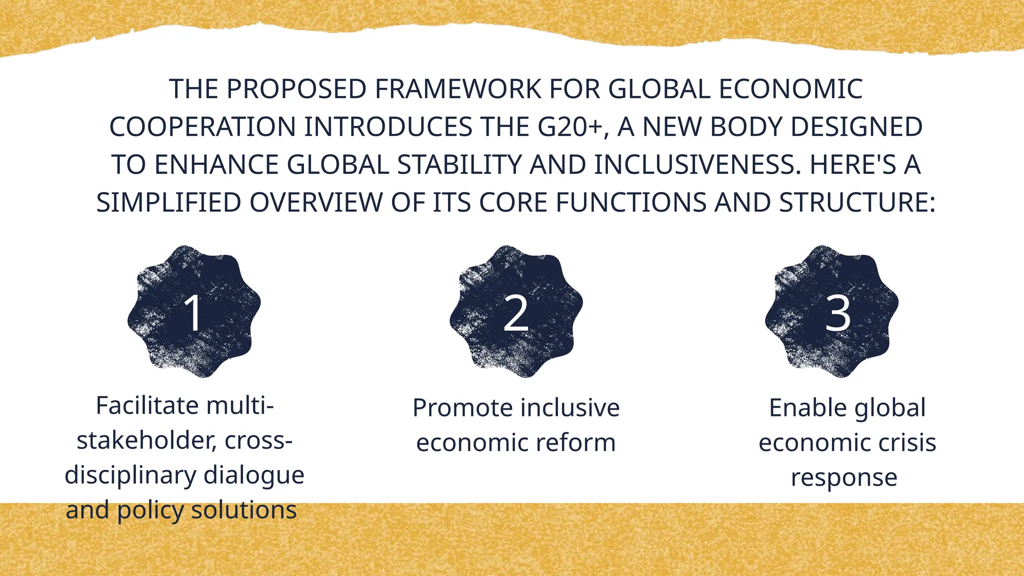 CONTEMPORARY-GLOBAL-GOVERNANCE.contemporary world | PPTX