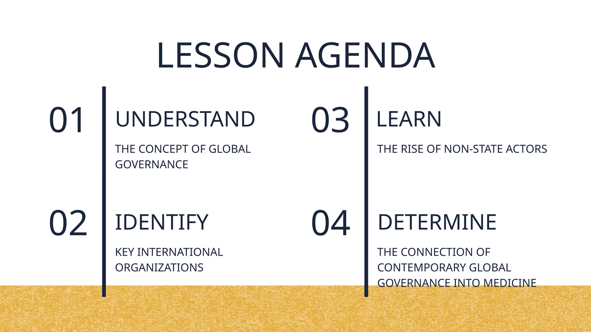 CONTEMPORARY-GLOBAL-GOVERNANCE.contemporary world | PPTX