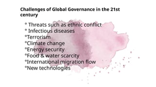 Contemporary-Global-Governance (1)_05083 | PPTX