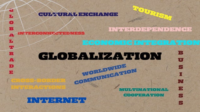 CONTEMPORARY-GLOBALIZATION-GROUP-2.pdf