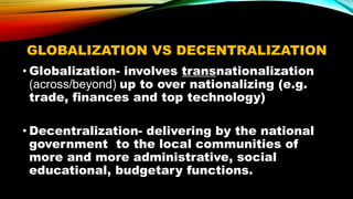 Introduction to the Contemporary World.pptx