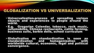 Introduction to the Contemporary World.pptx