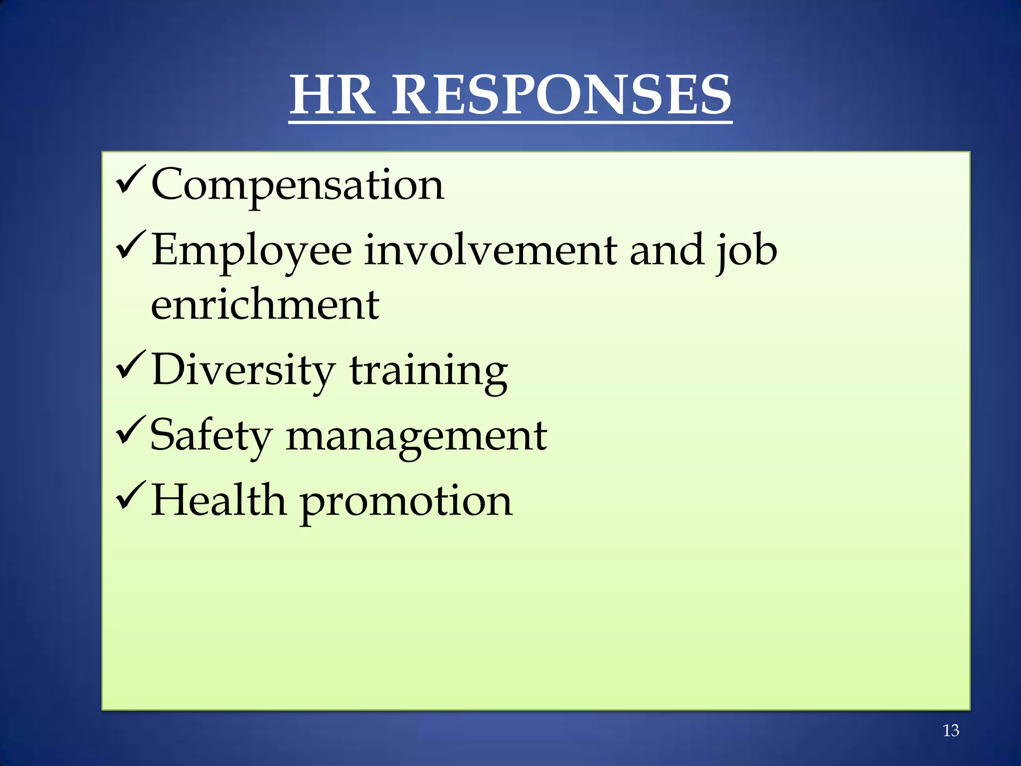 Contemporary issues-of-hrm | PPSX