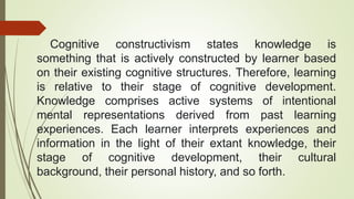 Contemporary-Learning-Theories-by-Bisagre-and-Mora-I.pptx