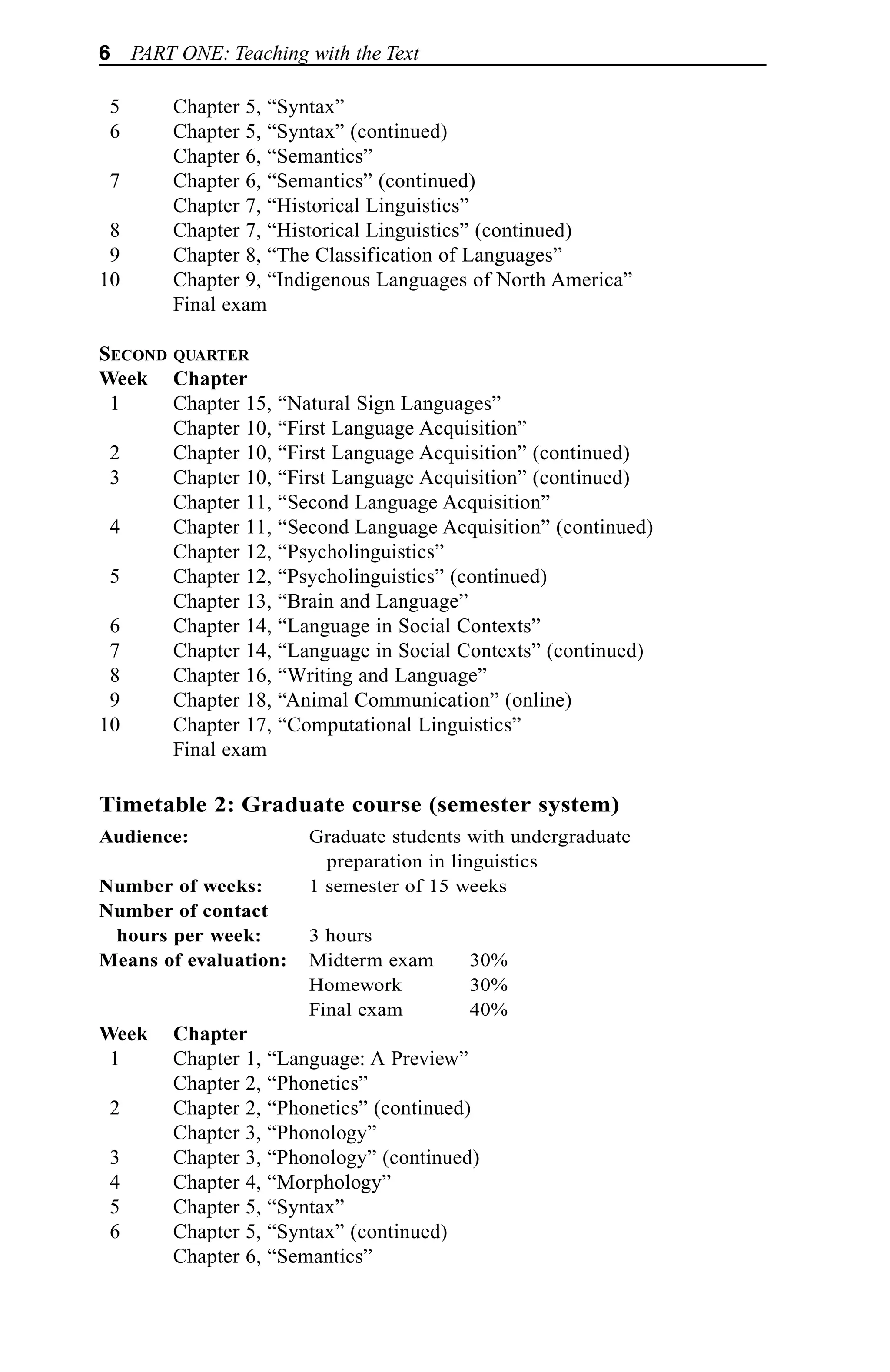 Contemporary Linguistics 6th Edition OGrady Solutions Manual | PDF