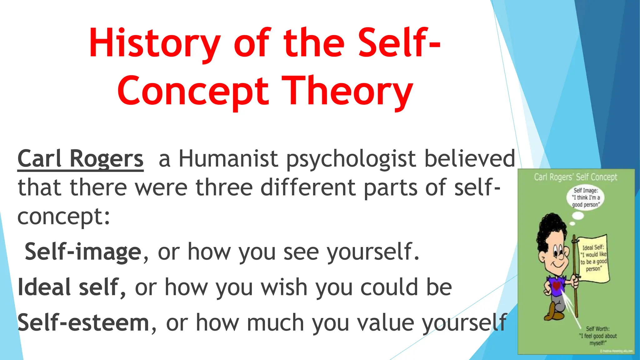 Contemporary-Self-Theories-ppt-report.pptx