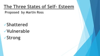 Contemporary-Self-Theories-ppt-report.pptx