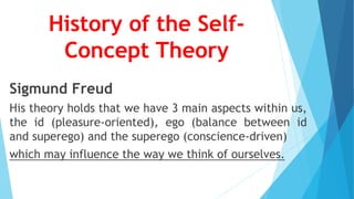 Contemporary-Self-Theories-ppt-report.pptx