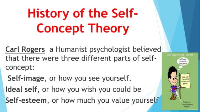 Contemporary-Self-Theories-ppt-report.pptx