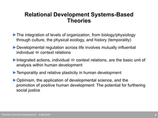 Contemporary-Theories-of-Human-Development.April-27-2020.pdf