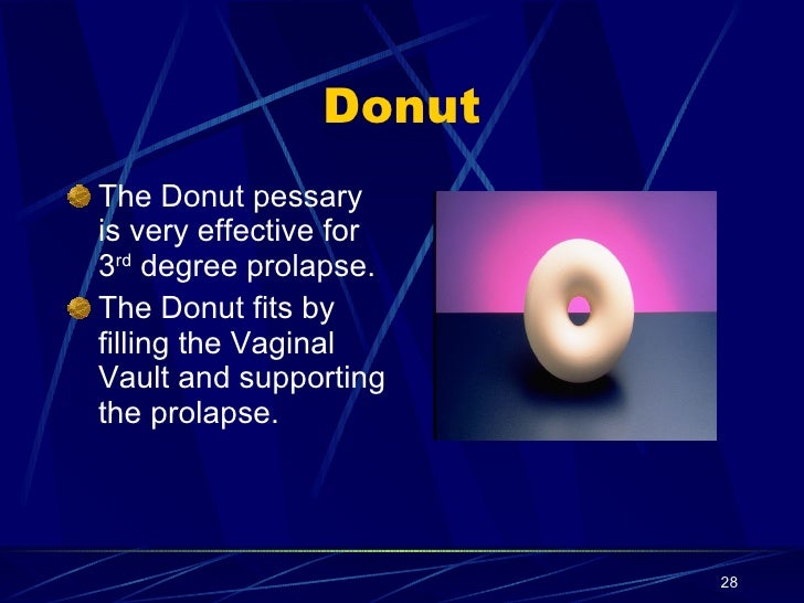 Contemporary Use of the Pessary