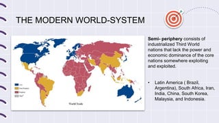 contemporary-world.pptx