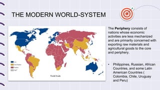 contemporary-world.pptx