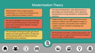 CONTEMPORARY-WORLD-CONTEMPORARY-WORLD.pptx