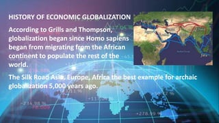 CONTEMPORARY-WORLD-VI lesson 6 economic .pptx