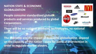 CONTEMPORARY-WORLD-VI lesson 6 economic .pptx