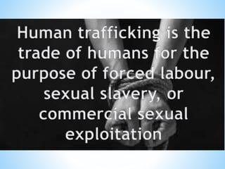 CONTEMPORARY ISSUES | PPTX