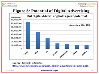 Contemporary advertising trends in india with reference to fmcg sector ...