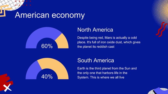 Contemporary American Society and Culture - History - 12th Grade by ...