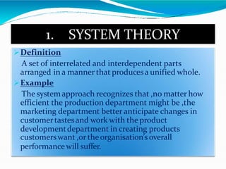Management trends and system theory of Management | PPT