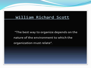 Contemporary approach in management | PPTX