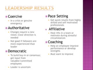 Contemporary Approach to Leadership. | PPTX