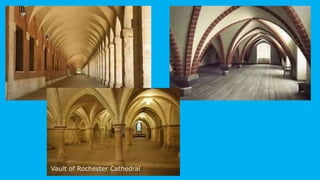 CONTEMPORARY ARCHITECTURE.ppt