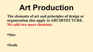 CONTEMPORARY ARCHITECTURE.ppt